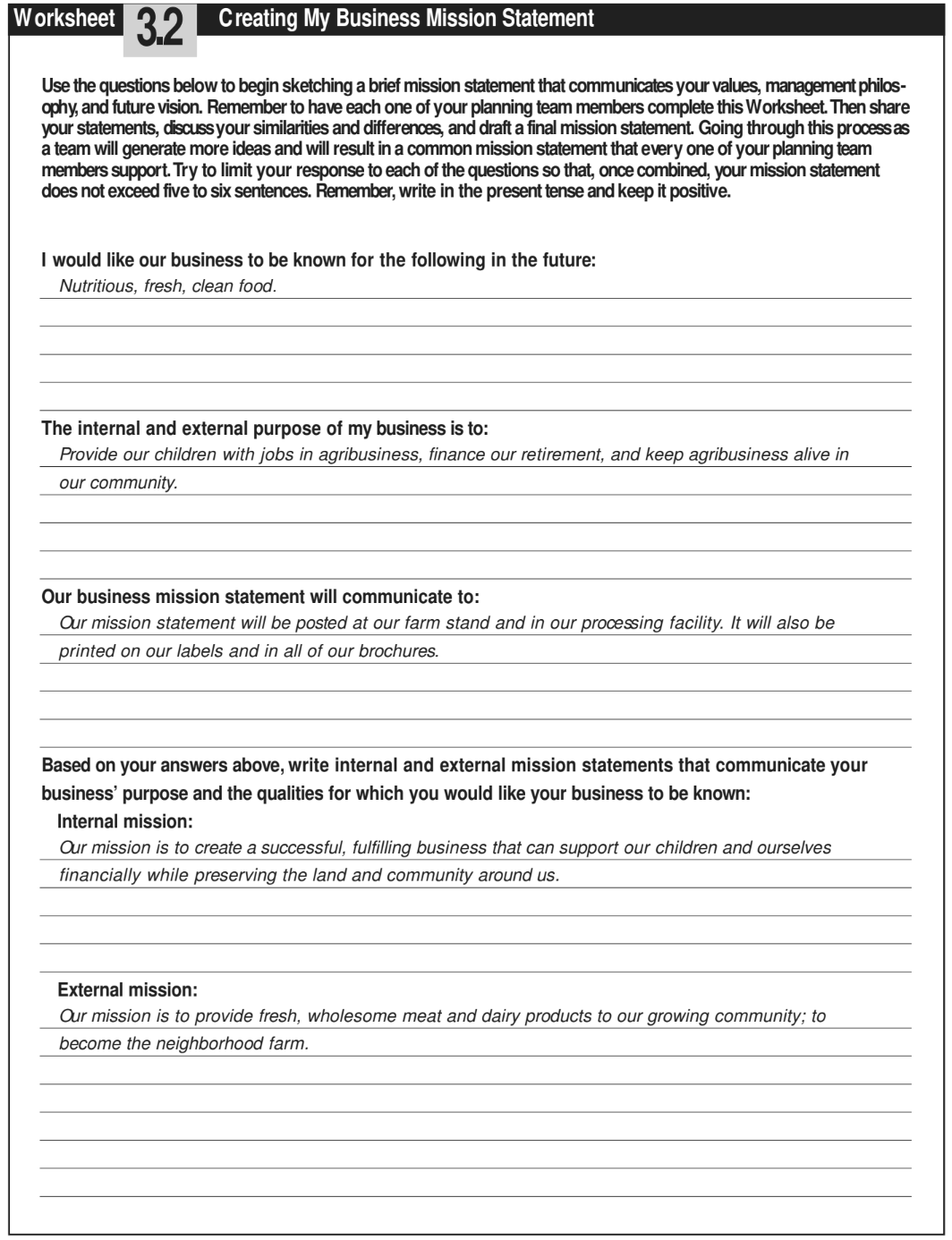 Vision Mission and Goals - Where Do You Want to Go? - SARE