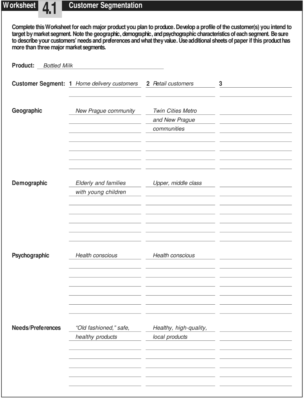 Strategic Planning and Evaluation - What Routes Can You Take to Get ...