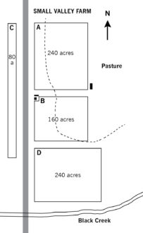 A Complete, Step-by-Step Rotation Planning Guide - SARE