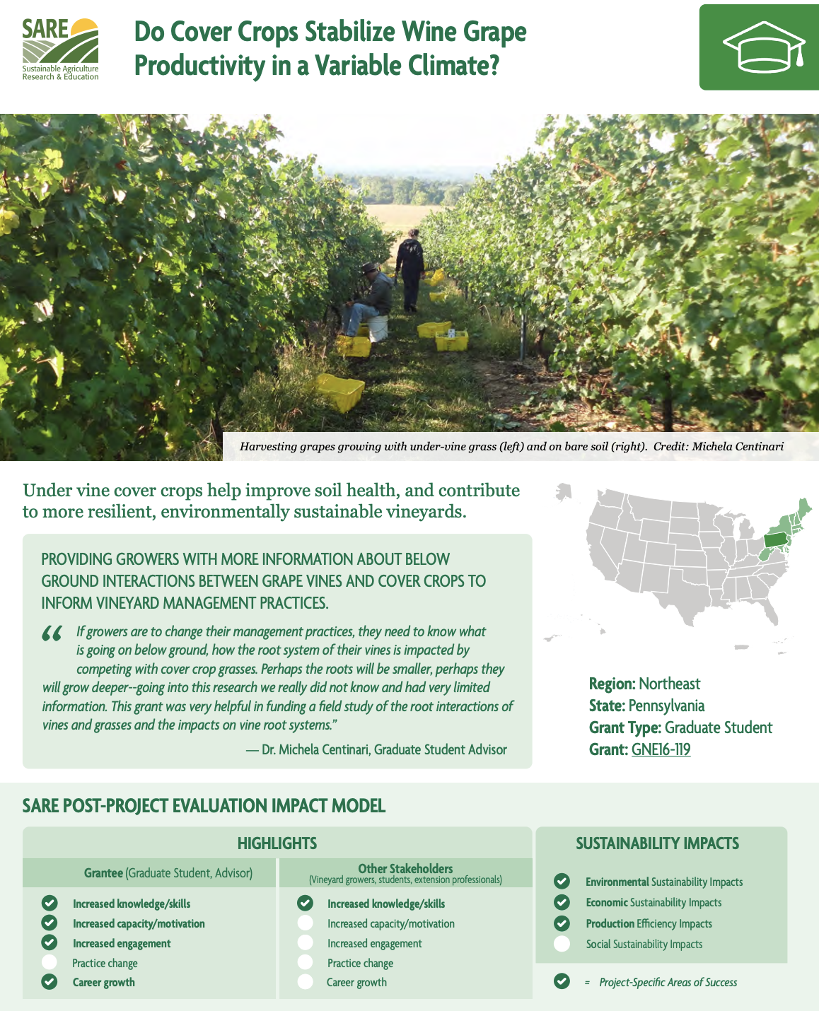 Do Cover Crops Stabilize Wine Grape Productivity in a Variable Climate ...