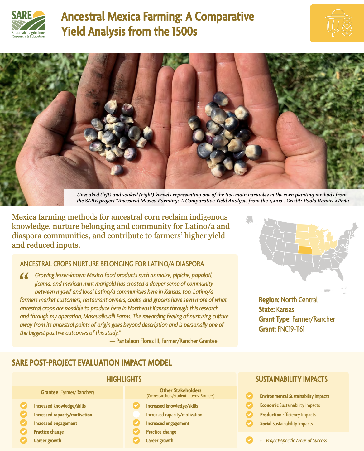 Ancestral Mexica Farming: A Comparative Yield Analysis from the 1500s ...