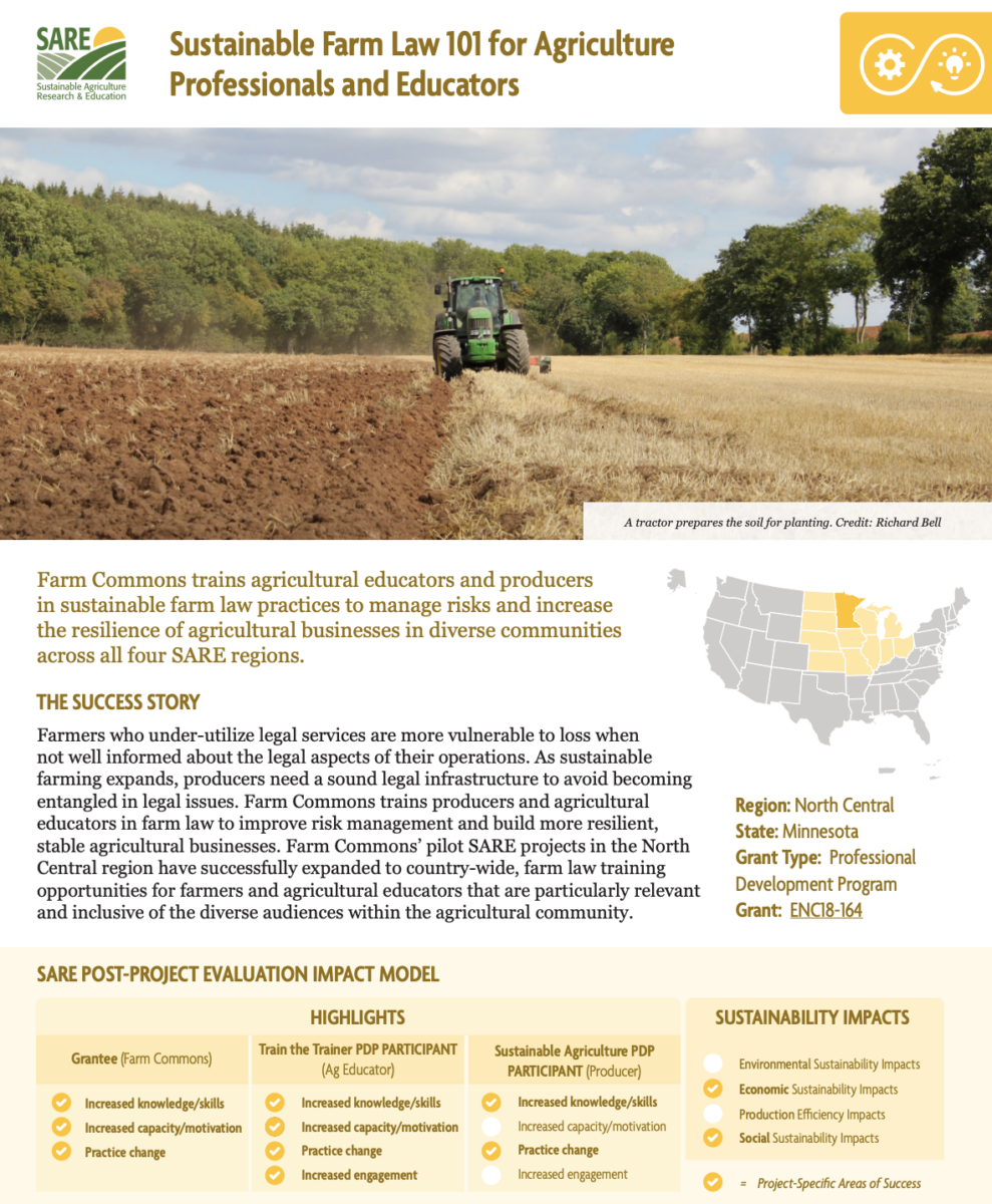 SARE Project Impacts: 2016-2023 - SARE