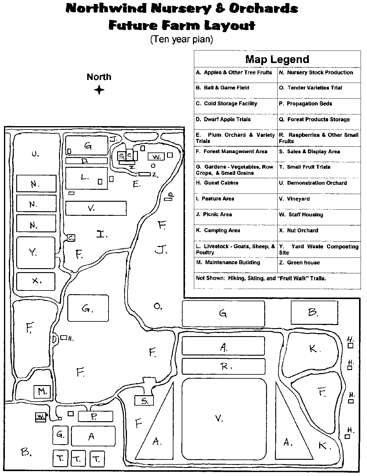 Vision Mission and Goals - Where Do You Want to Go? - SARE
