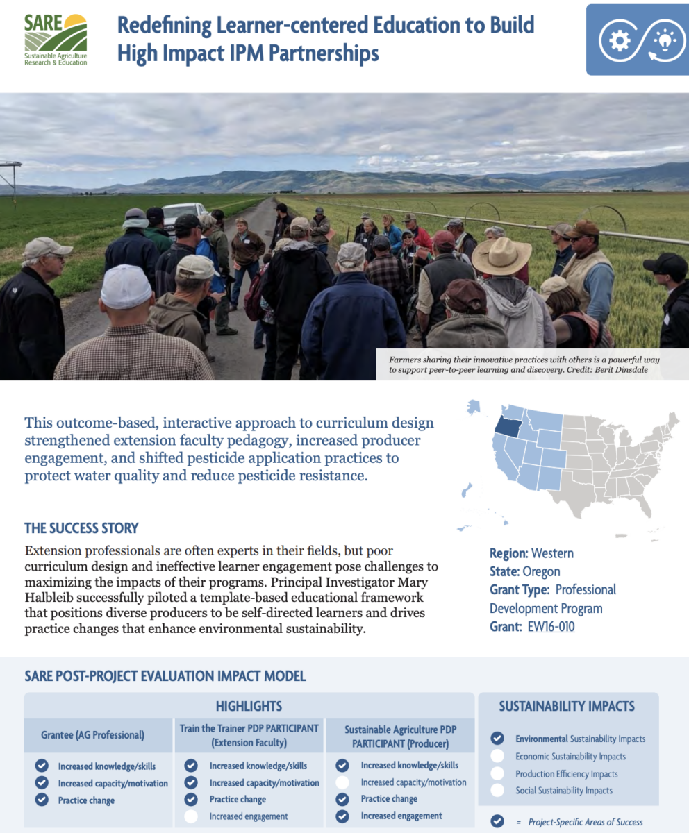 SARE Project Impacts: 2016-2023 - SARE