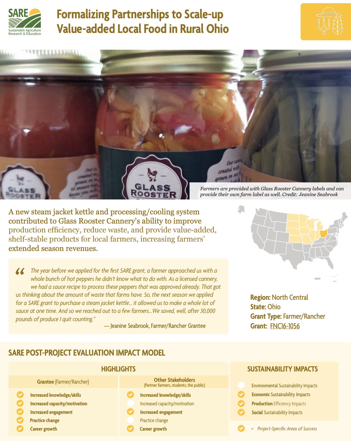 Formalizing Partnerships to Scale-Up Value-added Local Food in Rural ...