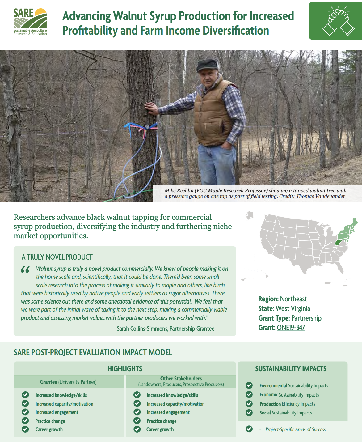 SARE Project Impacts: 2016-2023 - SARE
