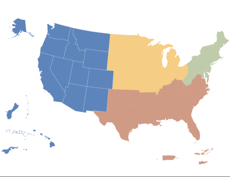 Western SARE 2025-2026 - SARE