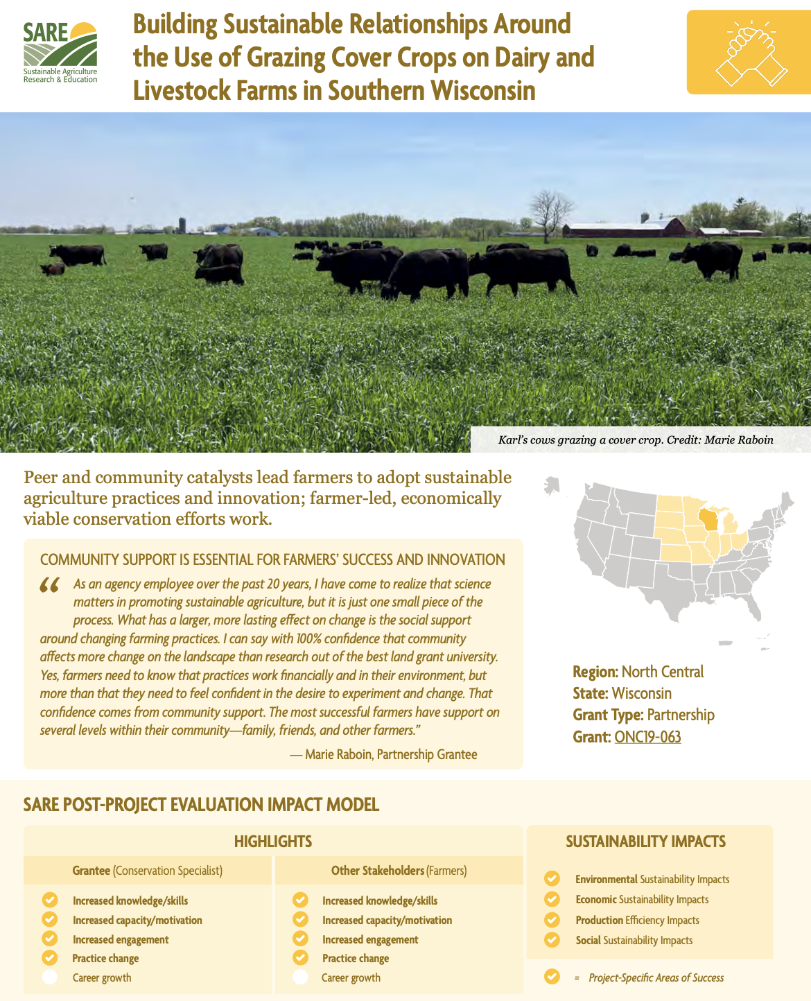 Building Sustainable Relationships Around the Use of Grazing Cover ...