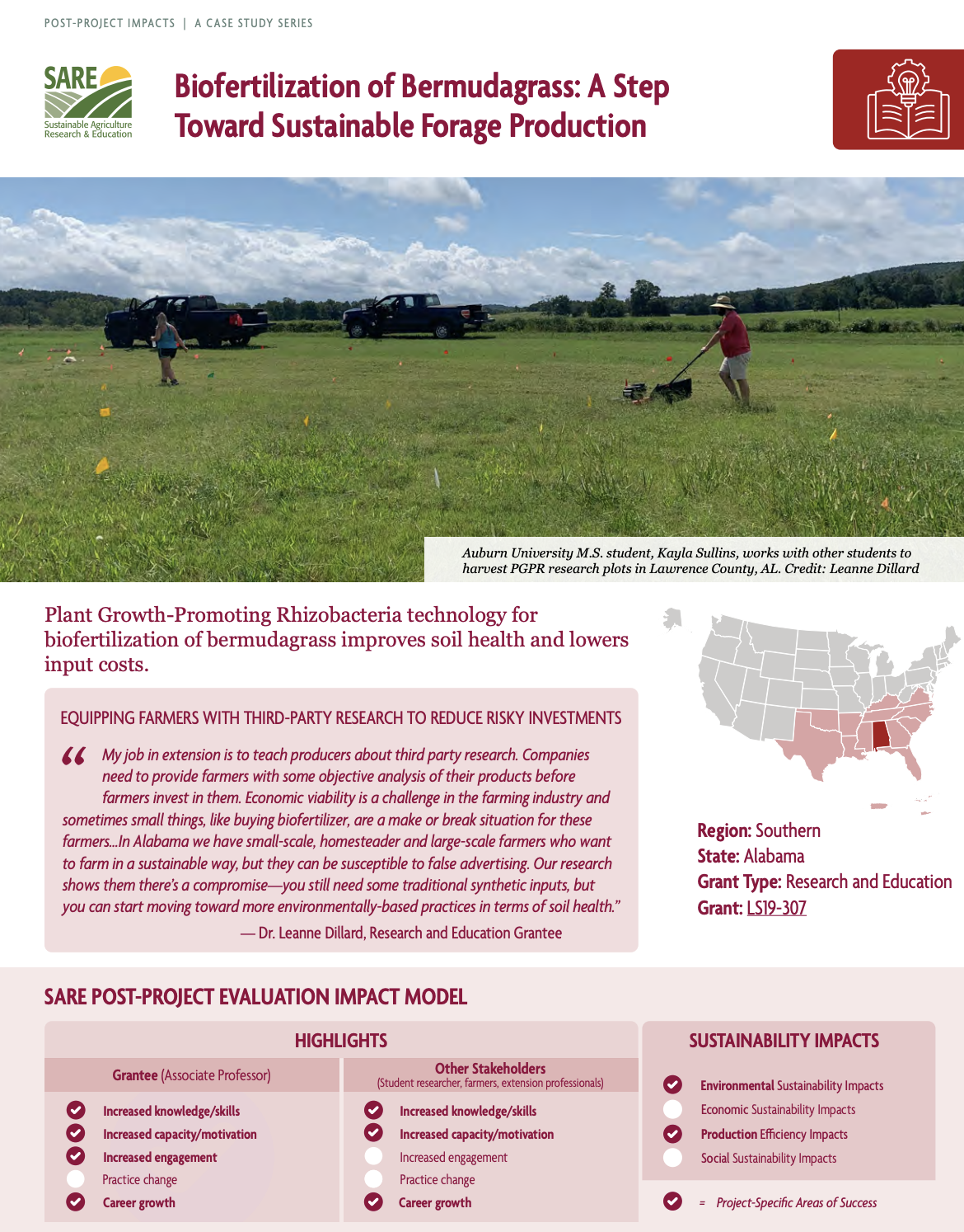 Biofertilization of Bermudagrass: A Step Toward Sustainable Forage ...